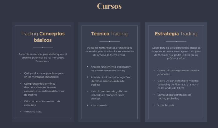 Academia Professor Pips: El mejor sitio para la educación financiera de ...